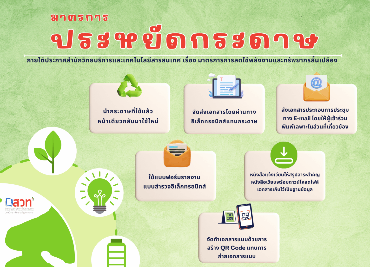 3R (Reduce, Reuse, Recycle) program for university’s waste – SDGs-SNRU